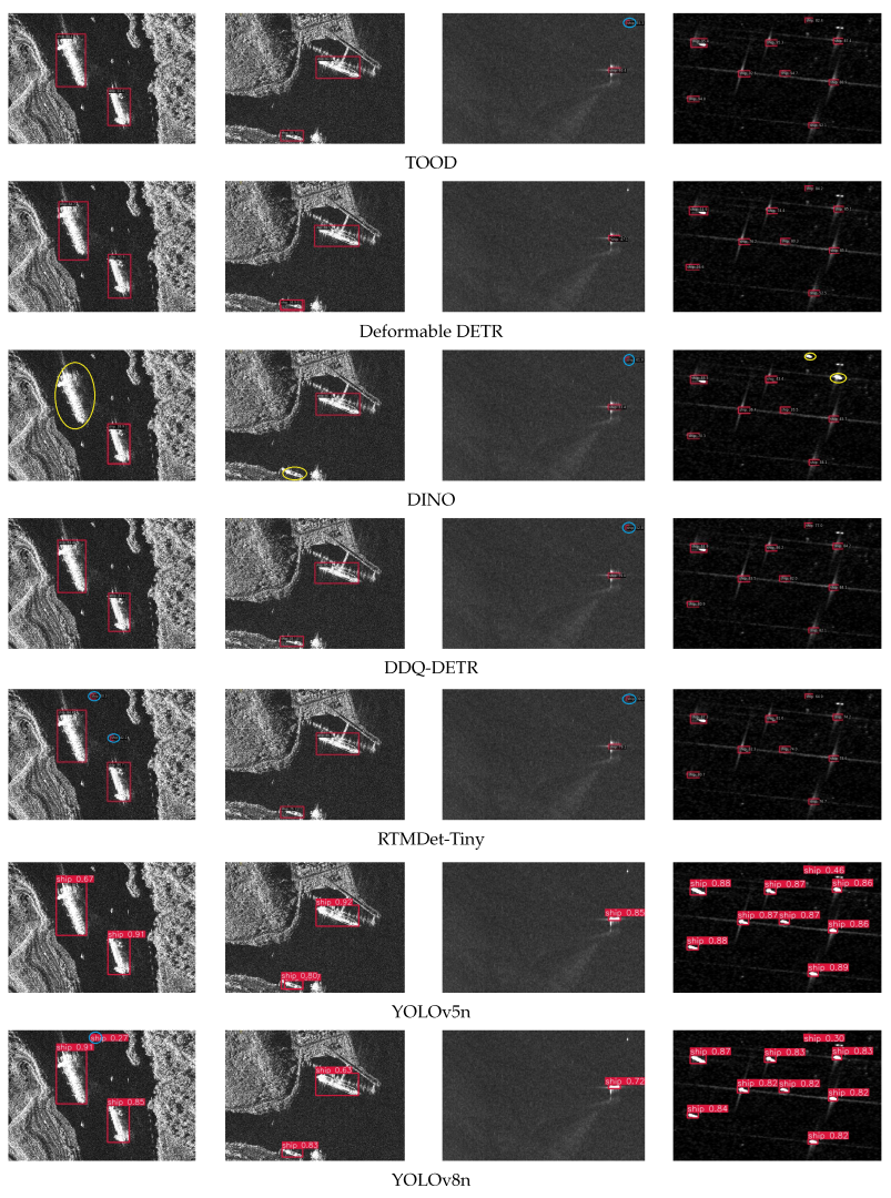 Smep Detr Transformer Based Ship Detection For Sar Imagery With Multi Edge Enhancement And