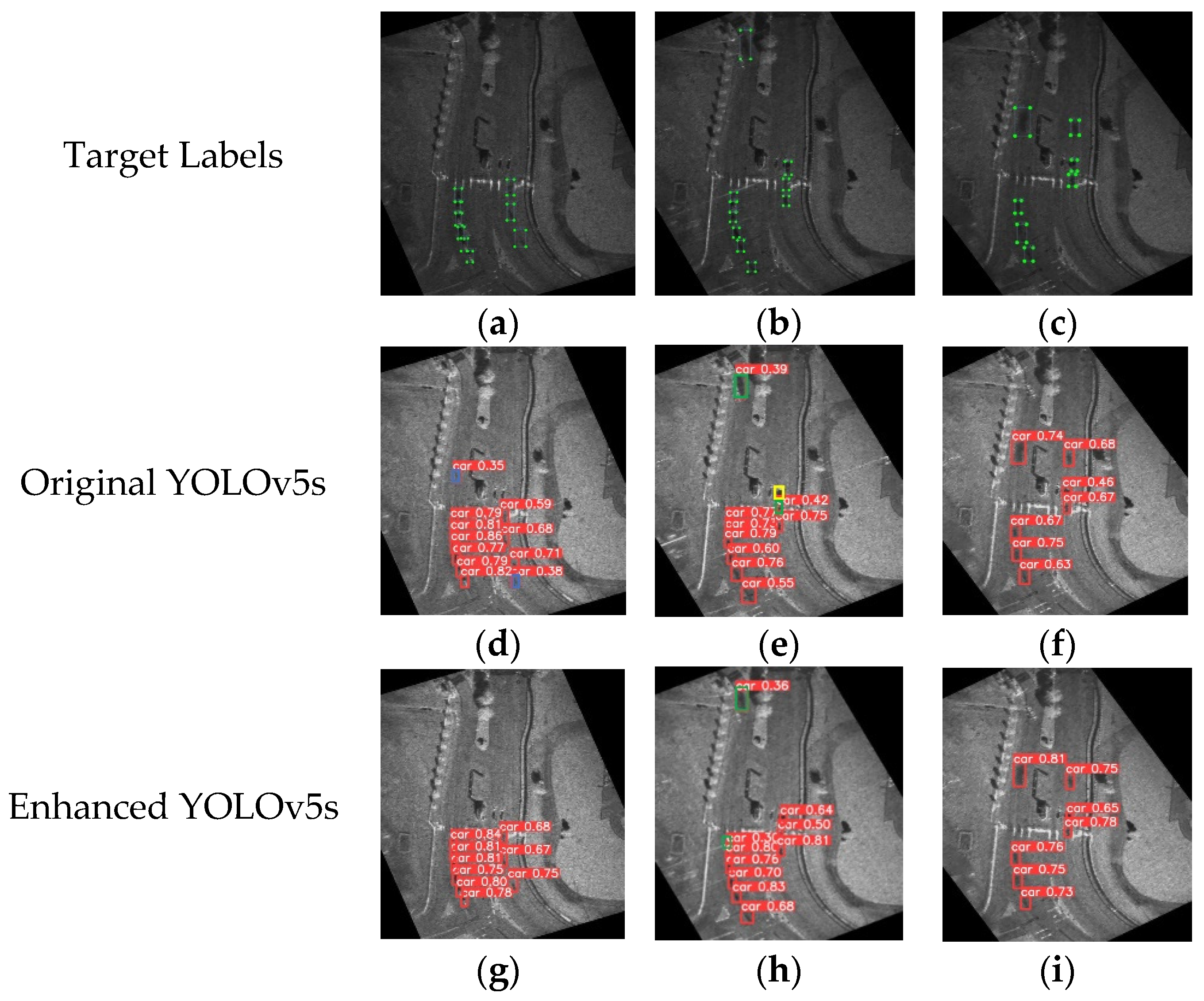 A Video SAR Multi-Target Tracking Algorithm Based on Re-Identification Features and Multi-Stage ...