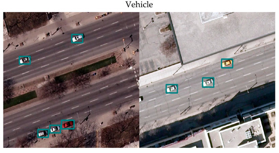 SFIDM: Few-Shot Object Detection in Remote Sensing Images with Spatial-Frequency Interaction and ...