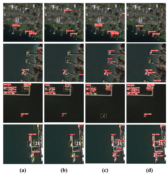 E-WFF Net: An Efficient Remote Sensing Ship Detection Method Based on Weighted Fusion of Ship ...