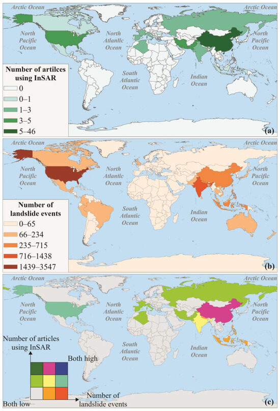 Applications and Advancements of Spaceborne InSAR in Landslide ...