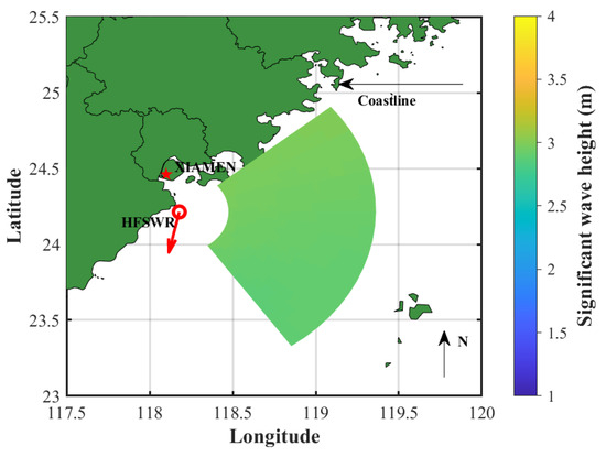 Extraction of Significant Wave Height from Spreading First-Order Bragg ...