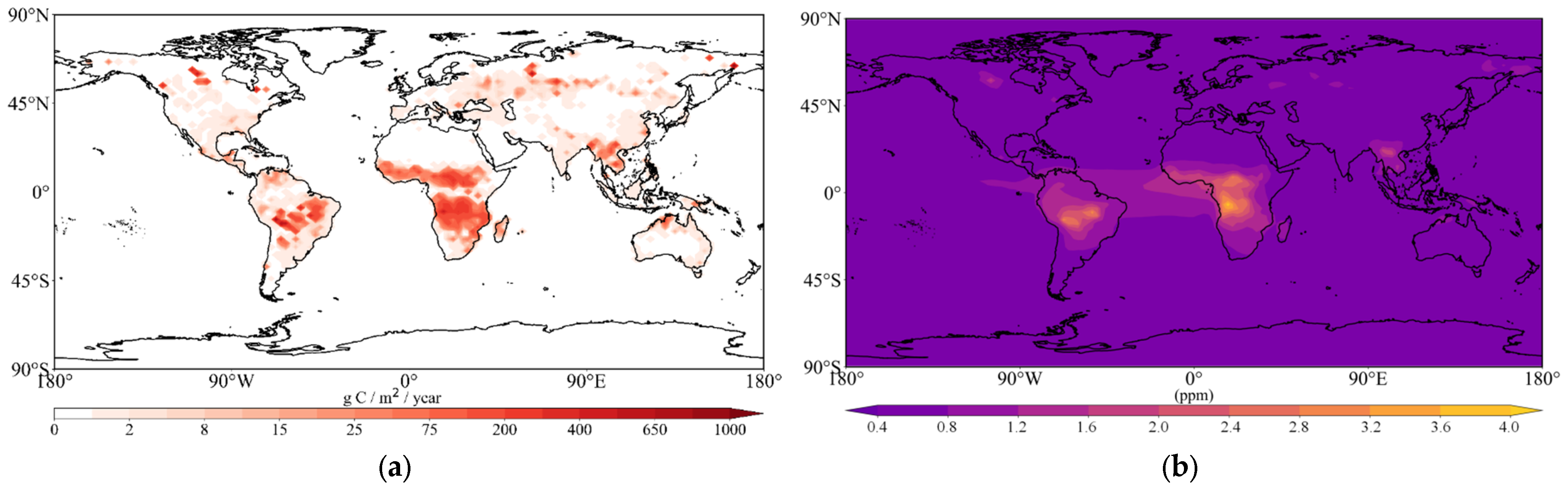 Assessment of the Impacts of Different Carbon Sources and Sinks on ...
