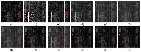 Hyperspectral Image Mixed Denoising via Robust Representation ...