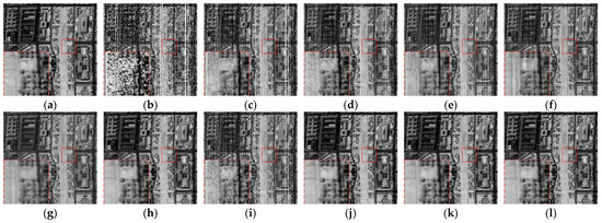 Hyperspectral Image Mixed Denoising via Robust Representation ...