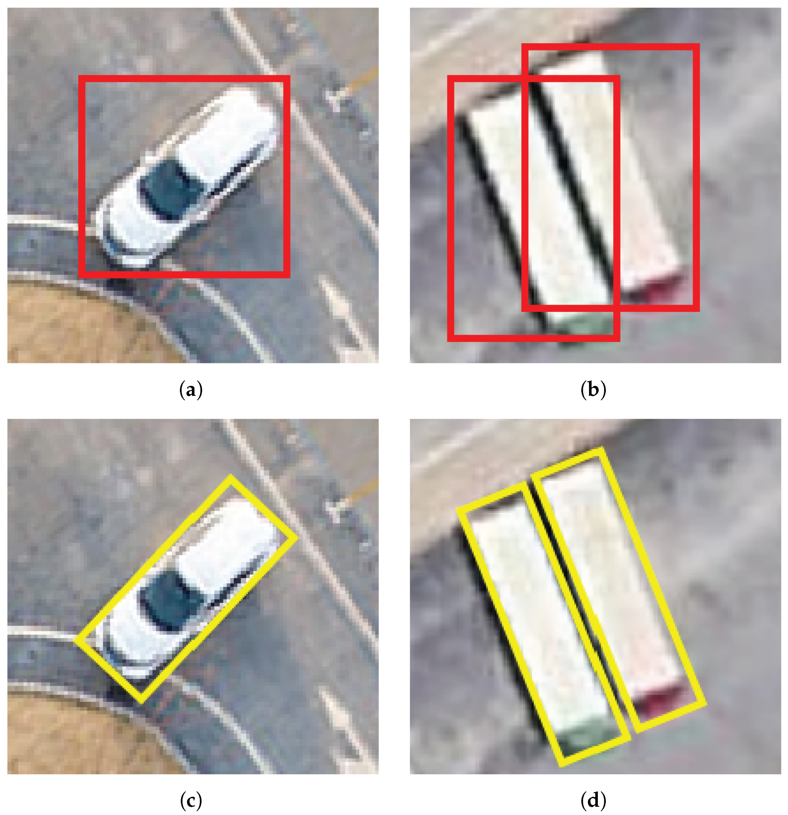 AG-Yolo: Attention-Guided Yolo for Efficient Remote Sensing Oriented Object Detection