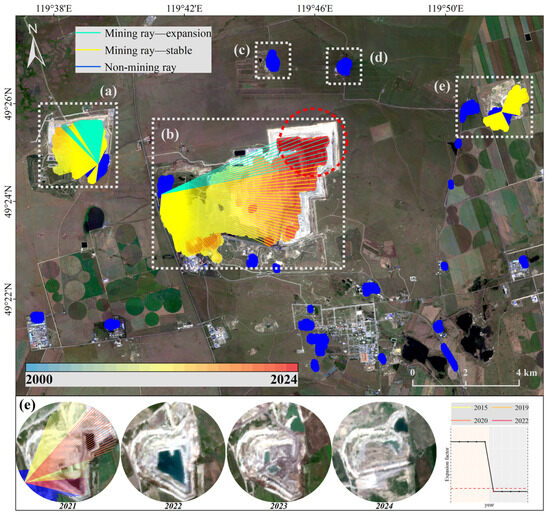 A Novel Approach to Automatically Identify Open-Pit Coal Mining Dynamics Based on Temporal ...