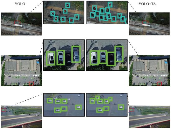 An Improved YOLOv8-Based Lightweight Attention Mechanism for Cross ...
