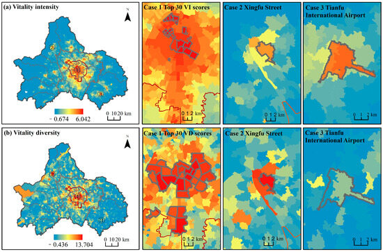 Community-Level Urban Vitality Intensity and Diversity Analysis ...