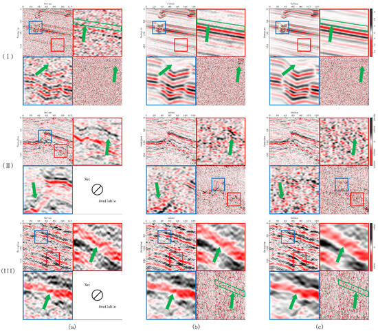 Ground-Truth-Free 3D Seismic Denoising Based on Diffusion Models ...