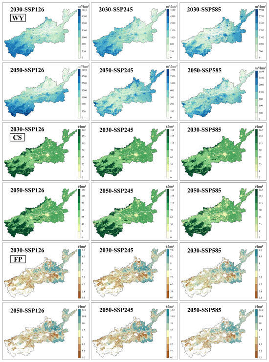 Forecasting and Evaluation of Ecosystem Services Supply-Demand Under ...
