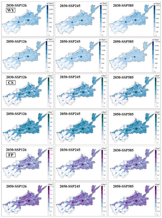 Forecasting and Evaluation of Ecosystem Services Supply-Demand Under ...