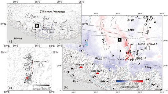 Geodetic Observations and Seismogenic Structures of the 2025 Mw 7.0 ...