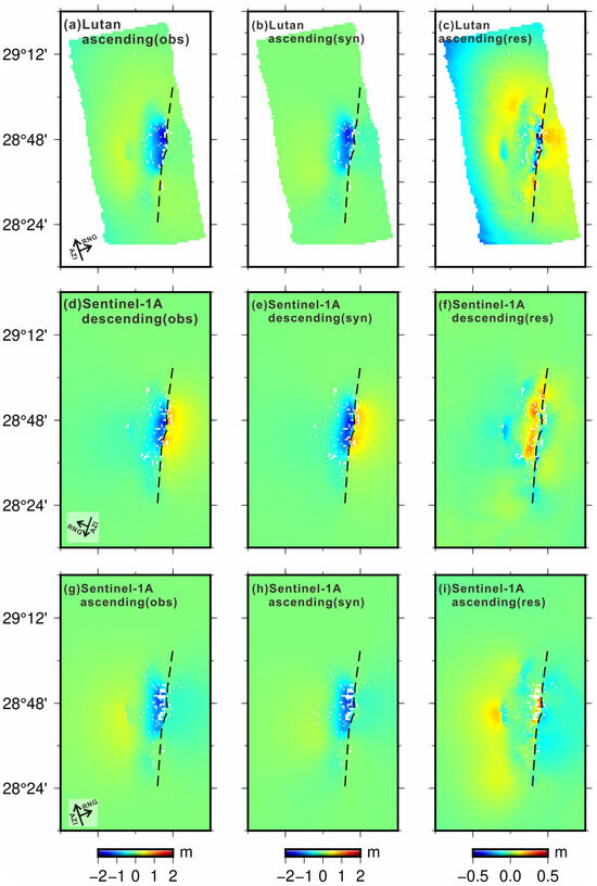 Geodetic Observations and Seismogenic Structures of the 2025 Mw 7.0 ...