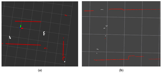 A Review of 2D Lidar SLAM Research