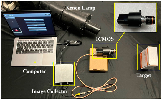 A Novel Framework for Real ICMOS Image Denoising: LD-NGN Noise Modeling and a MAST-Net Denoising ...