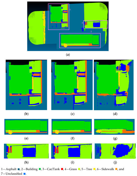 SAMNet++: A Segment Anything Model for Supervised 3D Point Cloud Semantic Segmentation