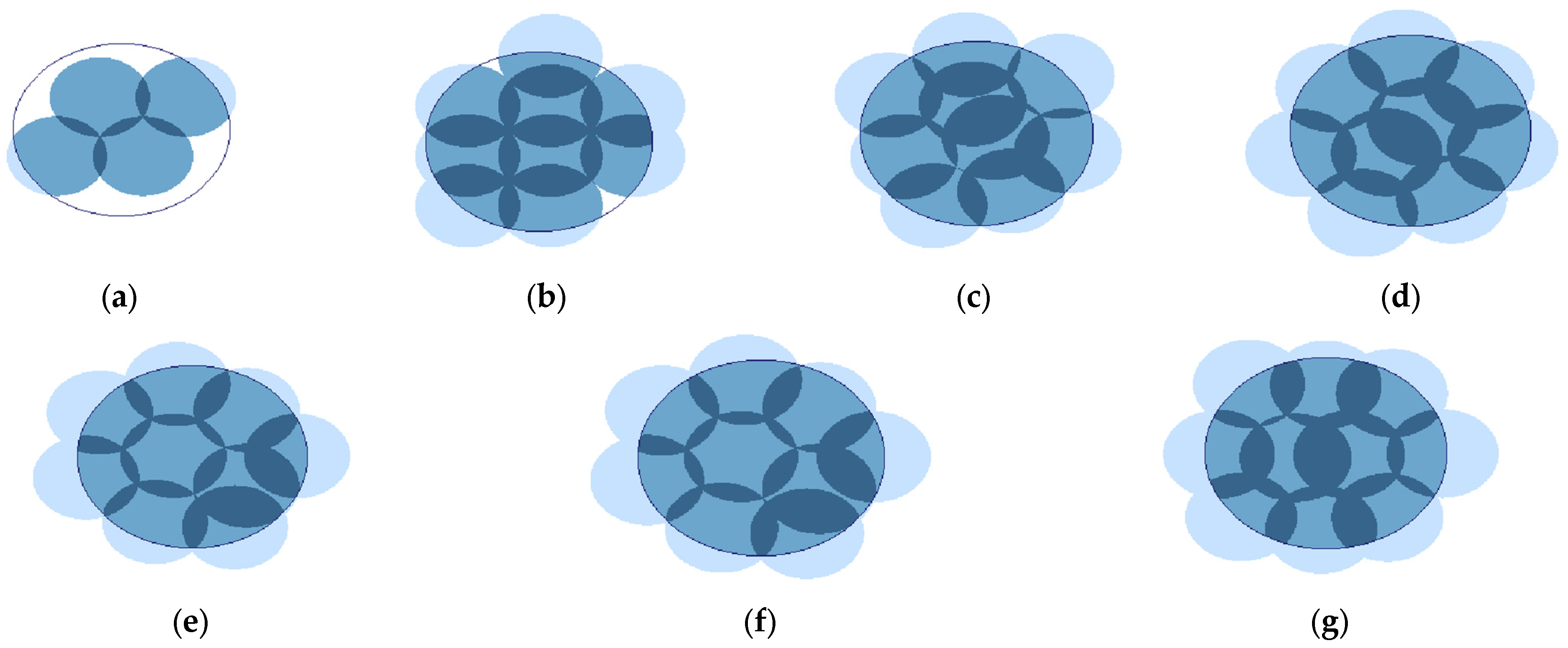 An Optimization Algorithm for Forward-Scatter Radar Network Node Deployment Based on BFGS and ...