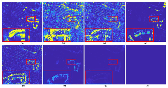 Extensive Feature-Inferring Deep Network for Hyperspectral and ...