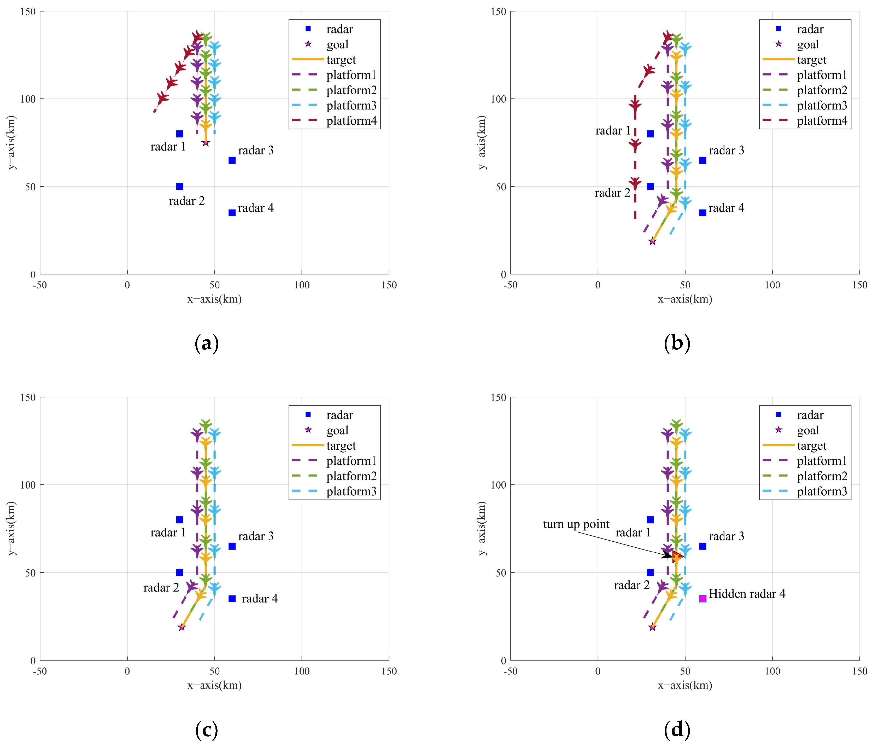 An Adaptive Parameter Evolutionary Marine Predators Algorithm for Joint Resource Scheduling of ...