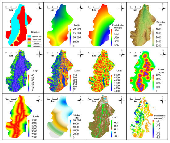 A Method for Identifying Landslide-Prone Areas Using Multiple Factors and Adaptive Probability ...