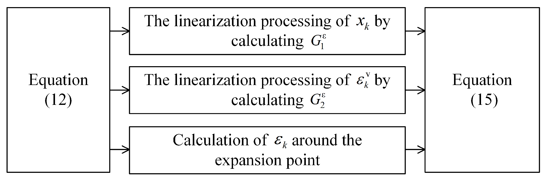 Extended Object Tracking Using an Orientation Vector Based on Constrained Filtering