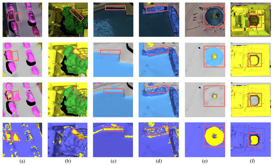 Scrm Net Self Supervised Deep Clustering Feature Representation For Urban 3d Mesh Semantic