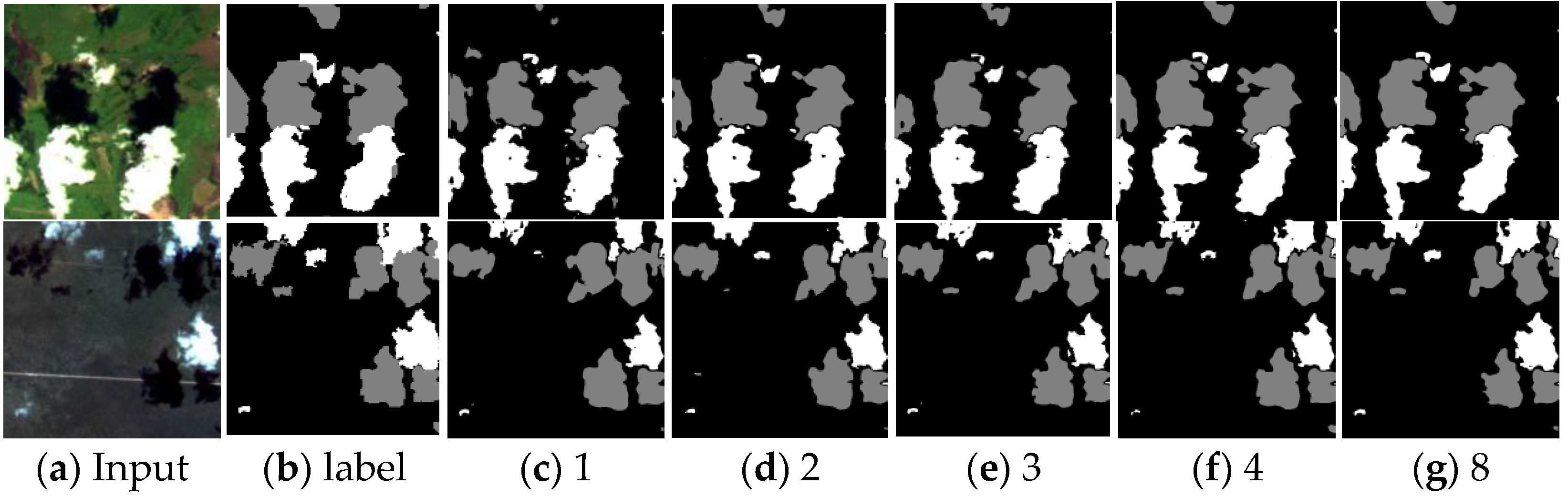 EDFF-Unet: An Improved Unet-Based Method for Cloud and Cloud Shadow ...