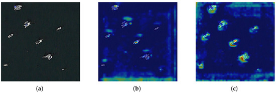Self-Supervised Feature Contrastive Learning for Small Weak Object Detection in Remote Sensing