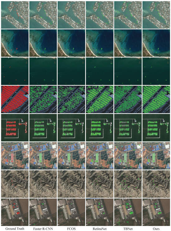 Self-Supervised Feature Contrastive Learning for Small Weak Object Detection in Remote Sensing