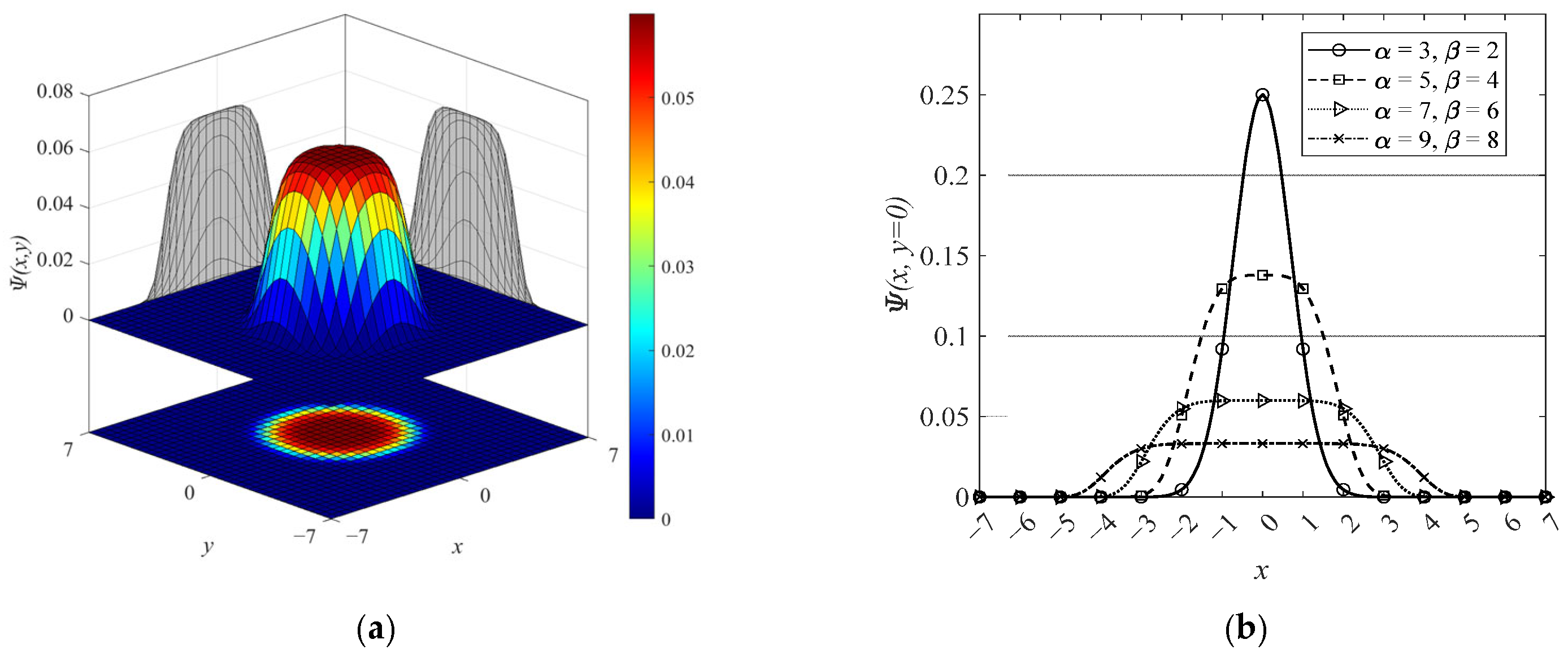 Infrared Small Target Detection Based on Entropy Variation Weighted Local Contrast Measure