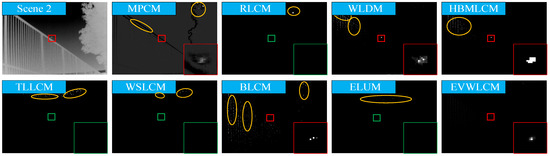 Infrared Small Target Detection Based on Entropy Variation Weighted ...
