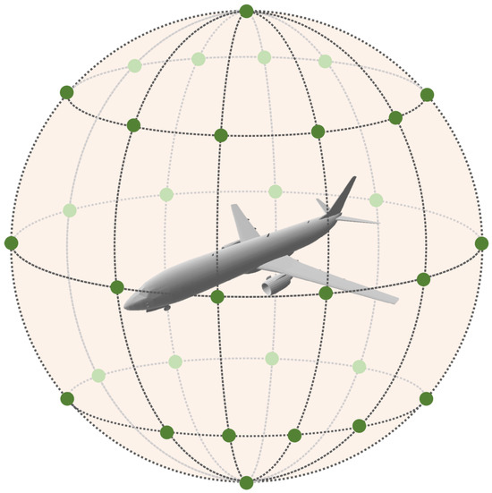 Research on Multi-Modal Point Cloud Completion Algorithm Guided by ...