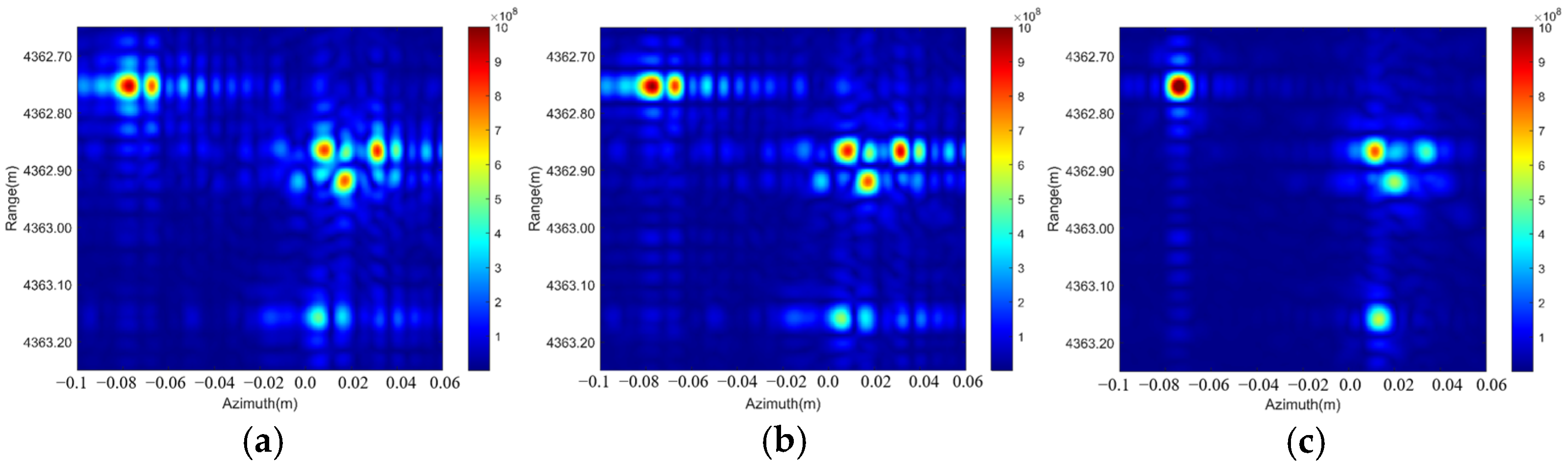 Nonlinear Phase Reconstruction and Compensation Method Based on Orthonormal Complete Basis ...