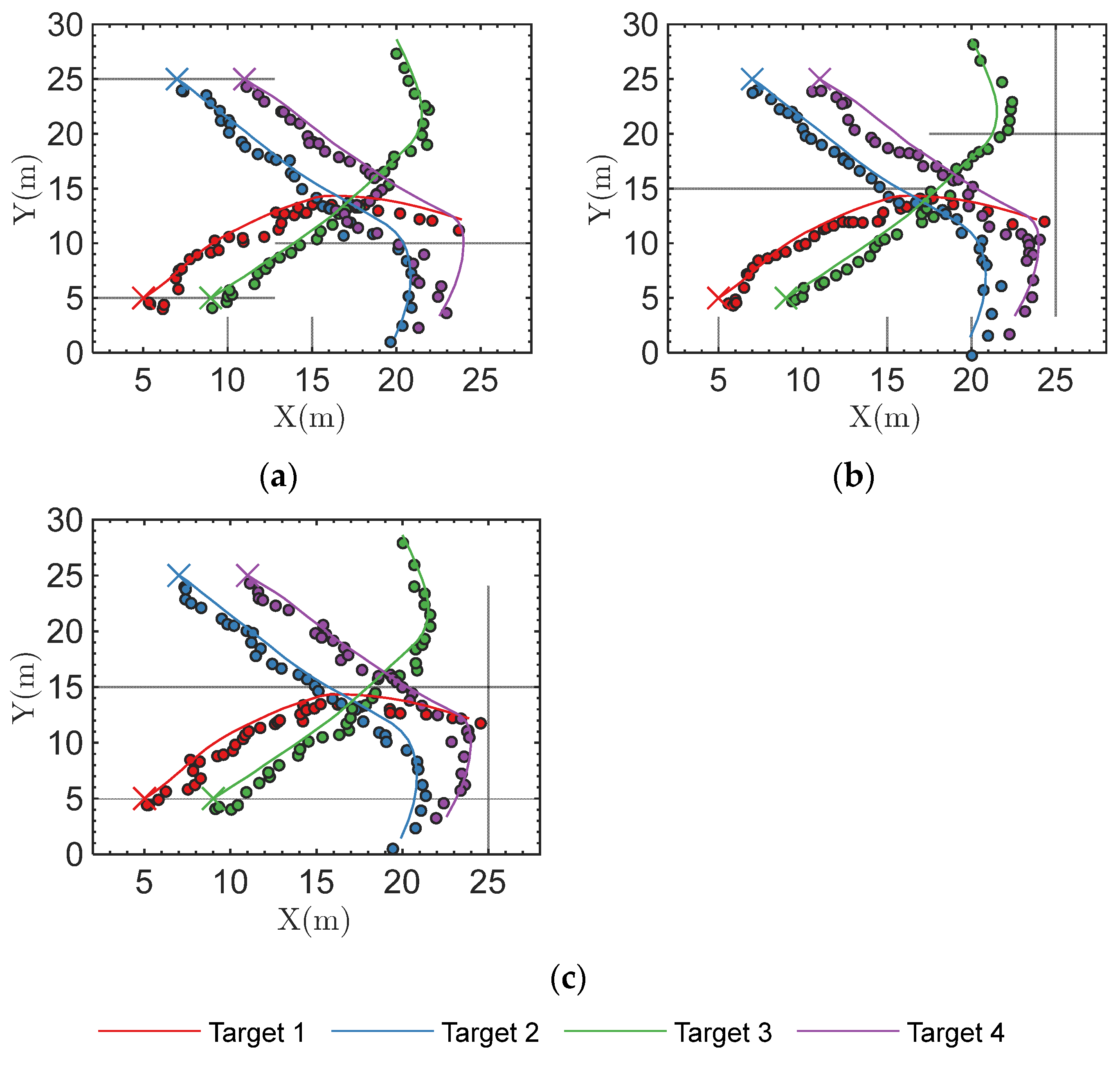 Auxiliary Particle Flow Track-Before-Detect Algorithm for Marine Neighboring Weak Targets