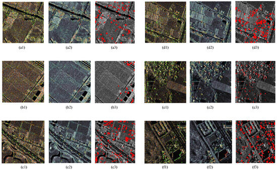 Global Optical and SAR Image Registration Method Based on Local ...