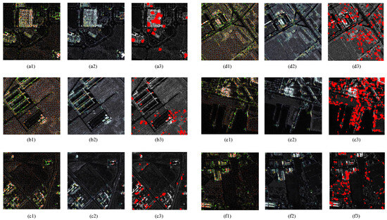 Global Optical and SAR Image Registration Method Based on Local ...