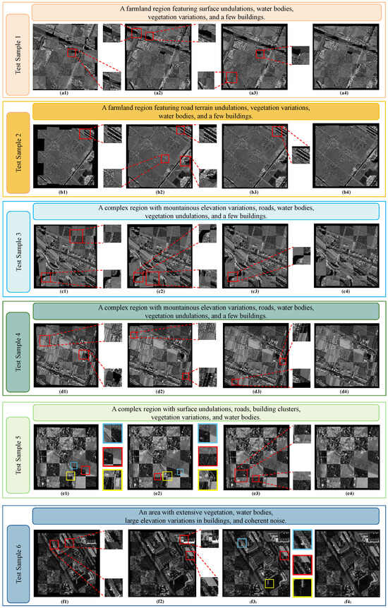 Global Optical and SAR Image Registration Method Based on Local ...