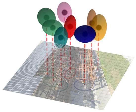 A Grid Based Hierarchical Representation Method For Large Scale Scenes Based On Three
