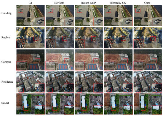A Grid-Based Hierarchical Representation Method for Large-Scale Scenes Based on Three ...