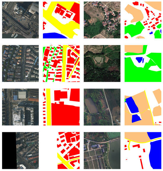 A Multi-Branch Attention Fusion Method for Semantic Segmentation of ...