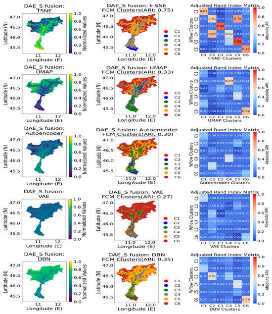 An Innovative Approach for Calibrating Hydrological Surrogate Deep ...