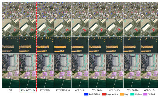 SEMA-YOLO: Lightweight Small Object Detection in Remote Sensing Image via Shallow-Layer ...