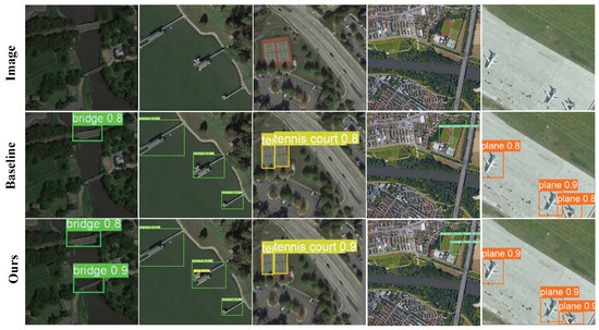 RSNet: Compact-Align Detection Head Embedded Lightweight Network for ...