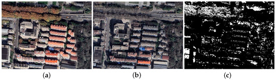 ICT-Net: A Framework for Multi-Domain Cross-View Geo-Localization with Multi-Source Remote ...