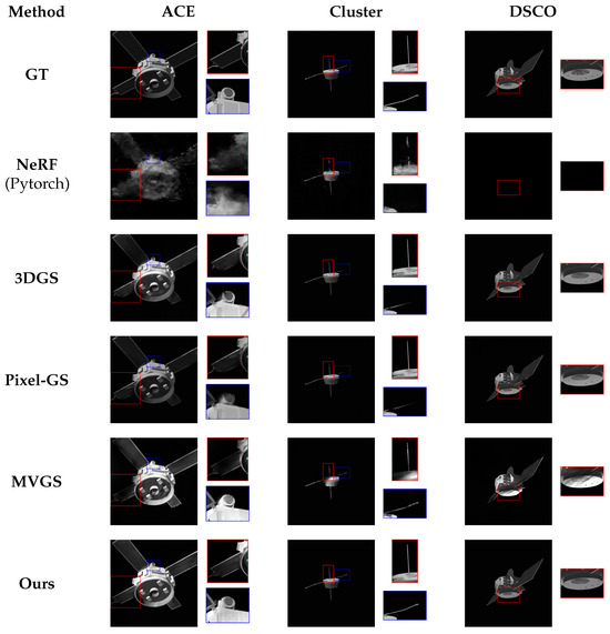 High-Fidelity 3D Gaussian Splatting for Exposure-Bracketing Space Target Reconstruction: OBB ...