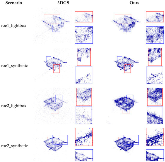 High-Fidelity 3D Gaussian Splatting for Exposure-Bracketing Space Target Reconstruction: OBB ...