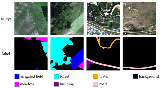 CSNet: A Remote Sensing Image Semantic Segmentation Network Based on Coordinate Attention and ...