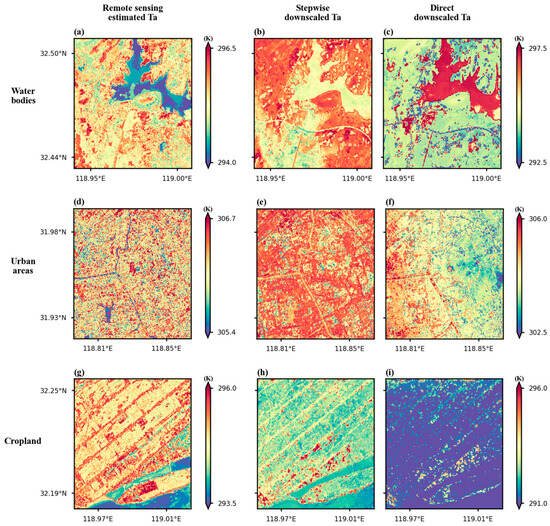 Stepwise Downscaling of ERA5-Land Reanalysis Air Temperature: A Case ...