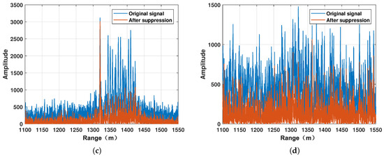 Constant Modulus Wideband MIMO Radar Waveform Design for Transmit ...